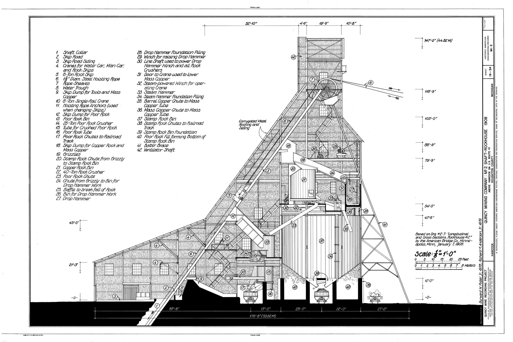 Getting Involved - Quincy Mine Hoist Association